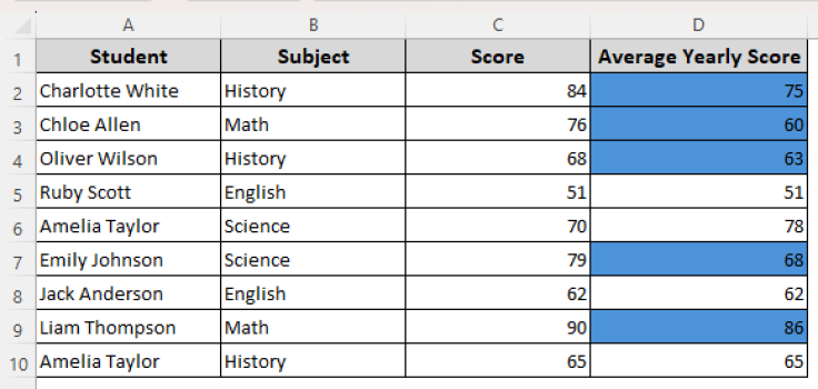 Excel Conditional Formatting Based On Another Cell Range Excel Insider