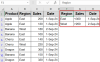 How to Use Advanced Filter with Multiple Criteria in Excel - Excel Insider