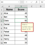 How to Circle Invalid Data in Excel (5 Effective Ways) - Excel Insider