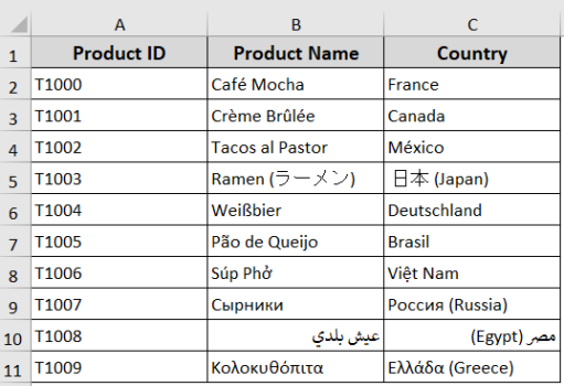 How To Convert Excel File To Csv With Comma Delimited Excel Insider