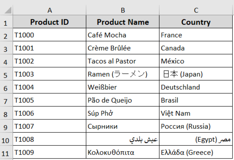 How To Convert Excel File To Csv With Comma Delimited Excel Insider