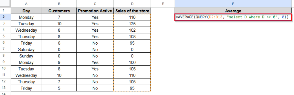How to Calculate Average in Google Sheets Ignoring 0 (Zero) - Excel Insider