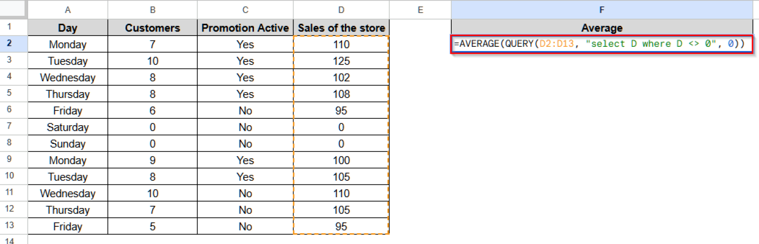 How to Calculate Average in Google Sheets Ignoring 0 (Zero) - Excel Insider