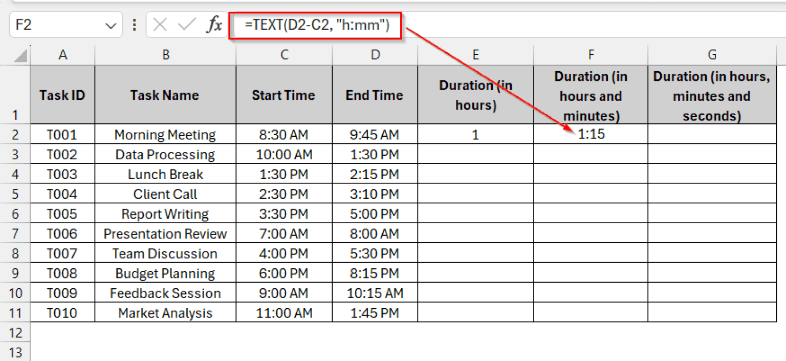 How To Calculate Difference Between Two Times In Excel 7 Cases
