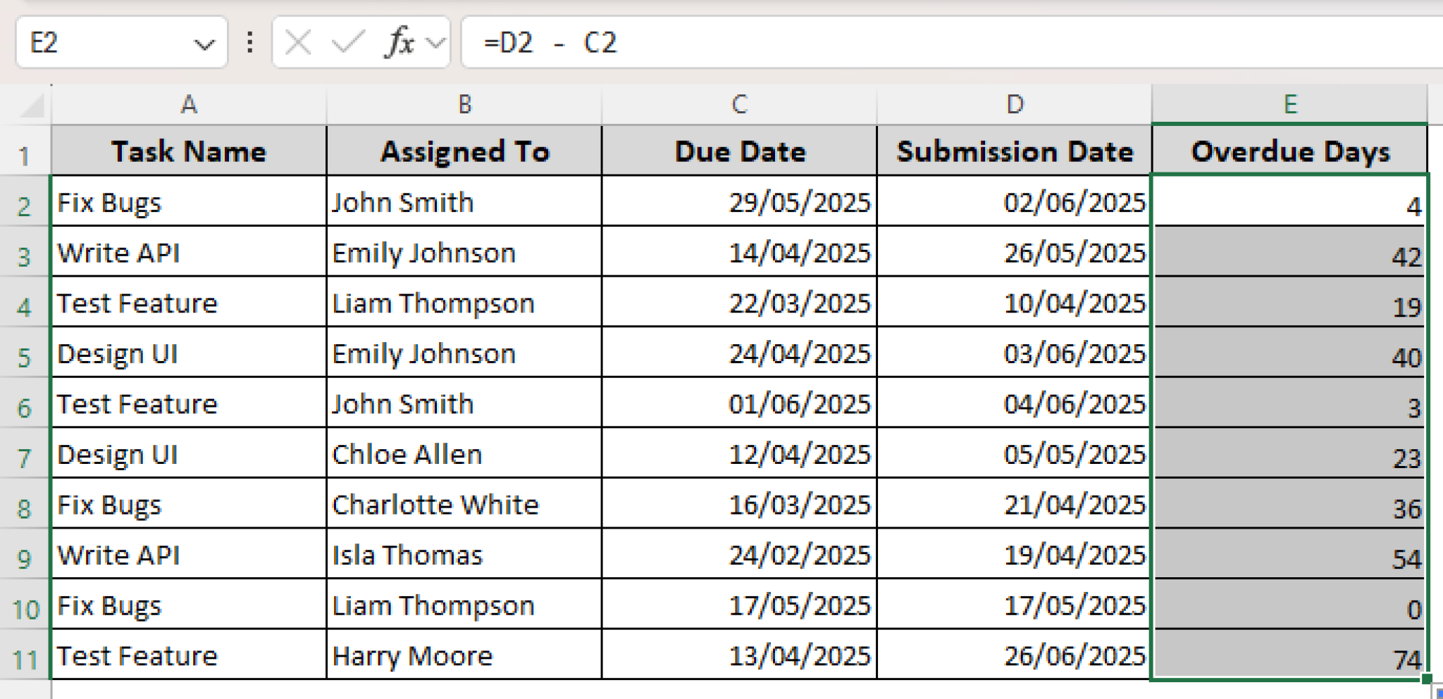 How To Calculate Overdue Days In Excel 8 Suitable Examples Excel Insider