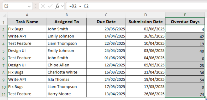 How to Calculate Overdue Days in Excel (8 Suitable Examples) - Excel Insider