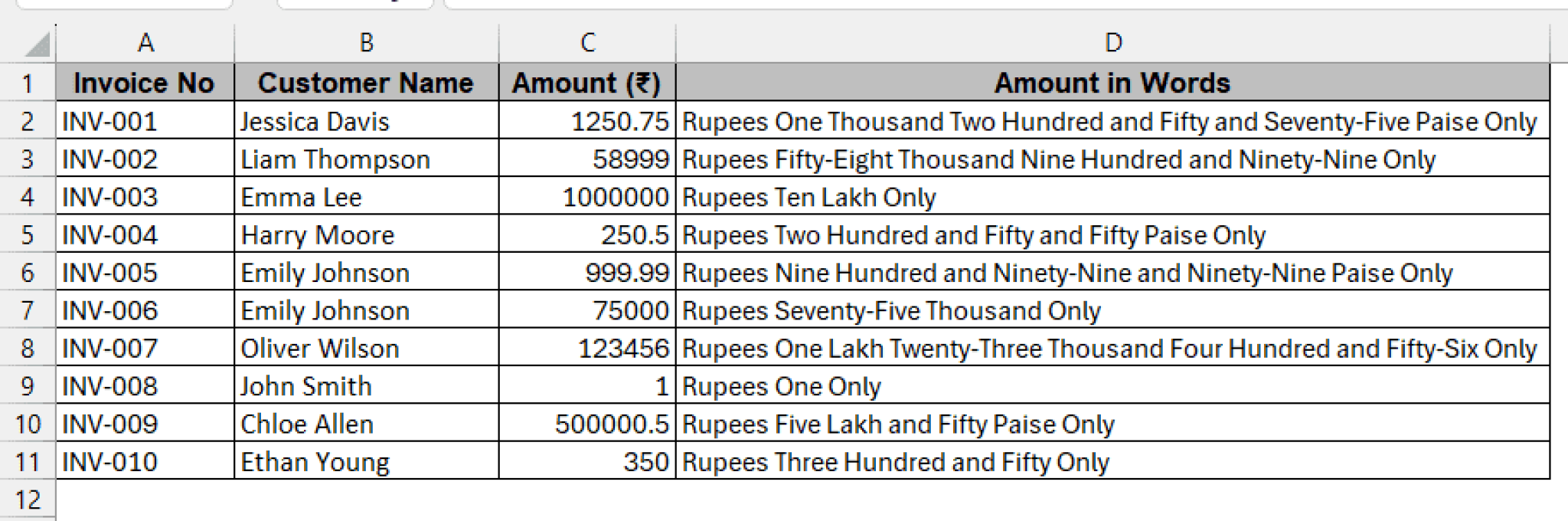 How to Convert a Number to Words in Excel in Rupees - Excel Insider