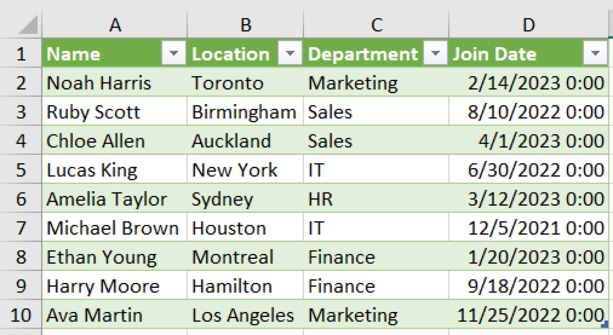 How To Delete Duplicates In Excel But Keep One 5 Simple Ways Excel Insider