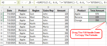 How to Use SUMIFS with Date Range and Multiple Criteria in Excel - Excel Insider