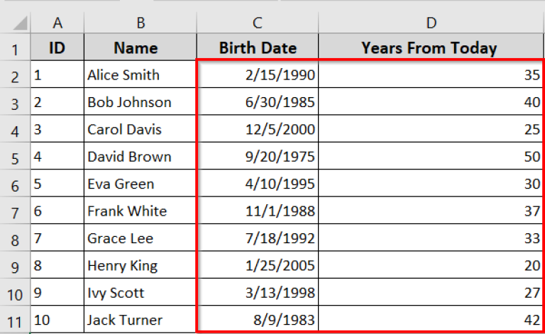 How to Calculate Years in Excel from Today (4 Examples) - Excel Insider