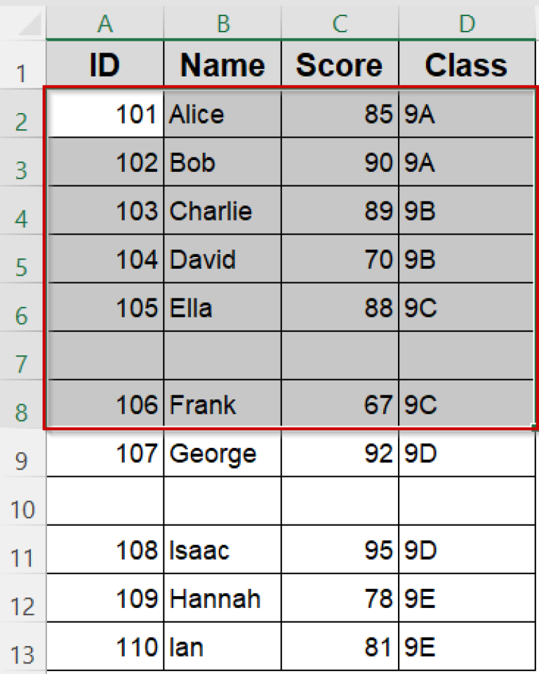 How to Delete Empty Rows in Excel Using VBA (3 Suitable Ways) - Excel Insider