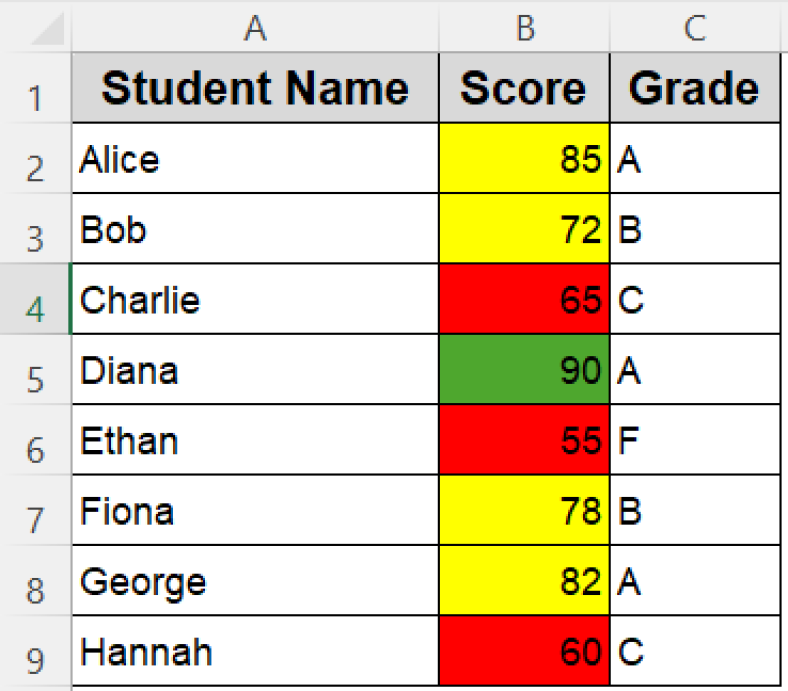 How to Find Color Index Numbers in Excel (4 Effective Ways) - Excel Insider