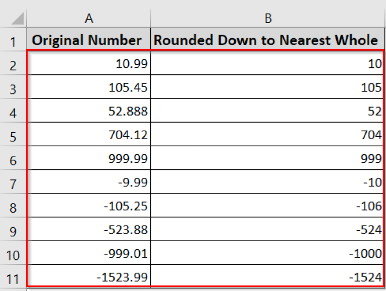 How to Round Down to Nearest Whole Number in Excel - Excel Insider