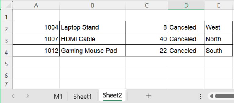 How To Copy Range To Another Sheet Using Excel Vba Excel Insider