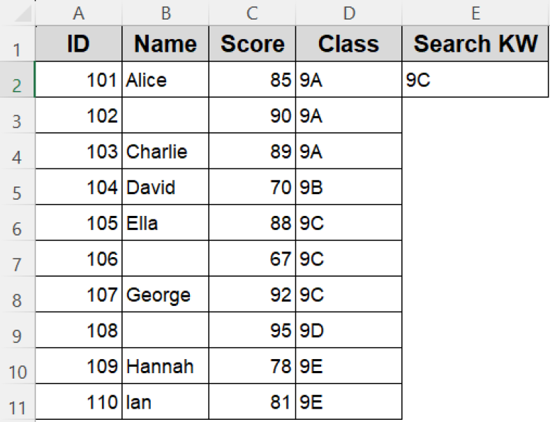 How To Count Rows With Data In Excel Using Vba 4 Ways Excel Insider