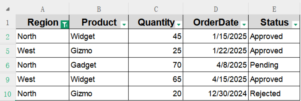 How to Filter with Multiple Criteria in Excel VBA - Excel Insider How to Filter with Multiple Criteria in Excel VBA - Excel Insider