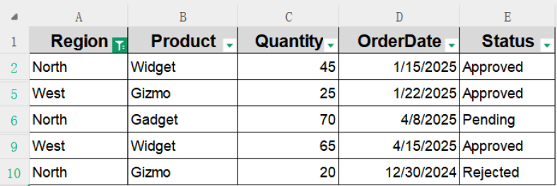 How To Filter With Multiple Criteria In Excel Vba Excel Insider