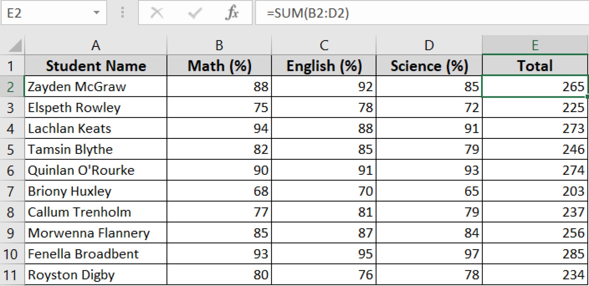 How To Copy From Excel To Word Without Losing Formatting Excel Insider