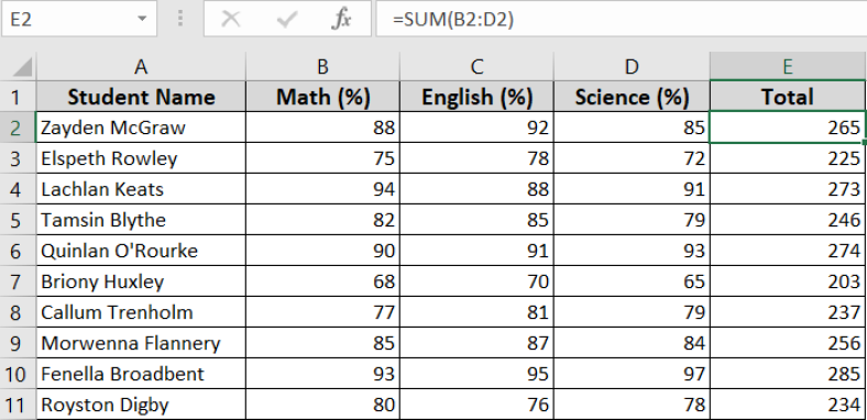 How To Copy From Excel To Word Without Losing Formatting Excel Insider