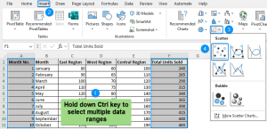 How to Extrapolate a Graph in Excel (Linear & Non-Linear) - Excel Insider
