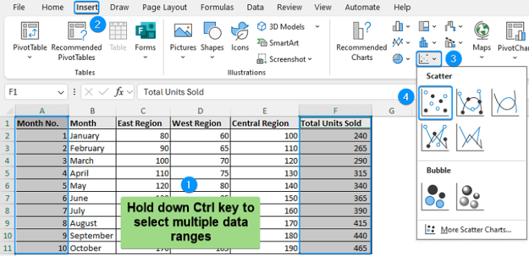 How To Extrapolate A Graph In Excel Linear And Non Linear Excel Insider