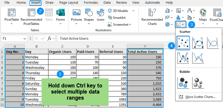 How to Extrapolate a Graph in Excel (Linear & Non-Linear) - Excel Insider