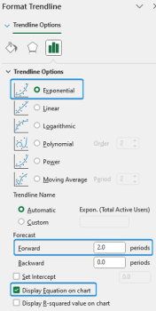How to Extrapolate a Graph in Excel (Linear & Non-Linear) - Excel Insider