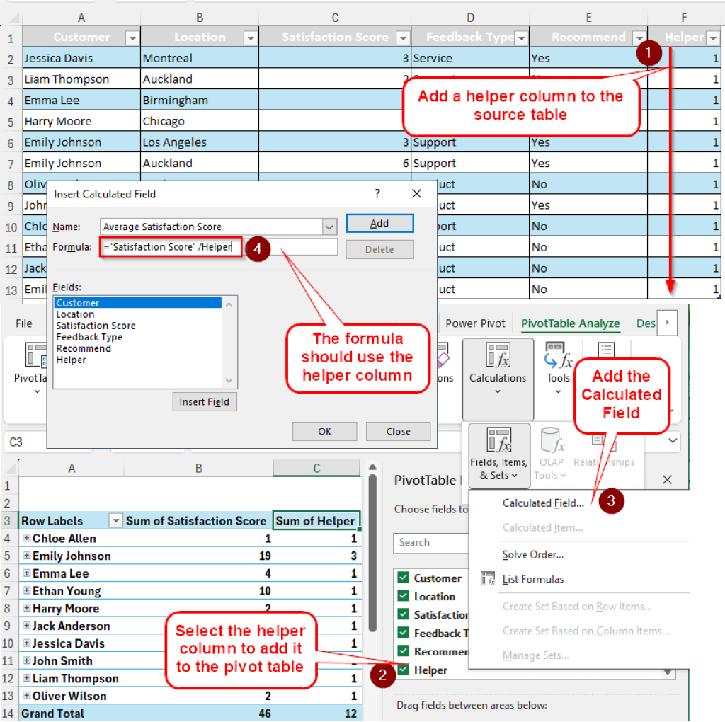 Create A Pivot Table Calculated Field That Divides Sum By Count Excel Insider