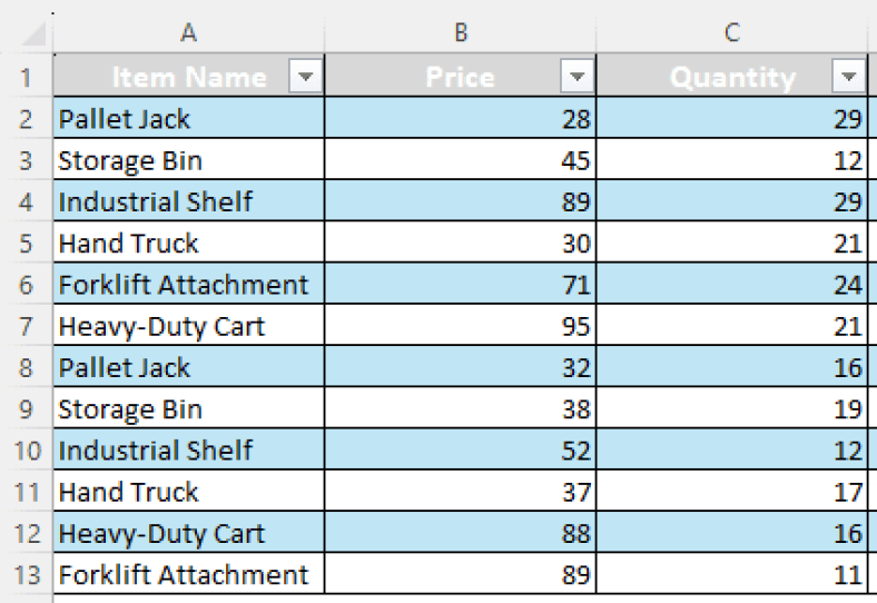 How To Calculate Weighted Average In Excel Using Pivot Table Excel