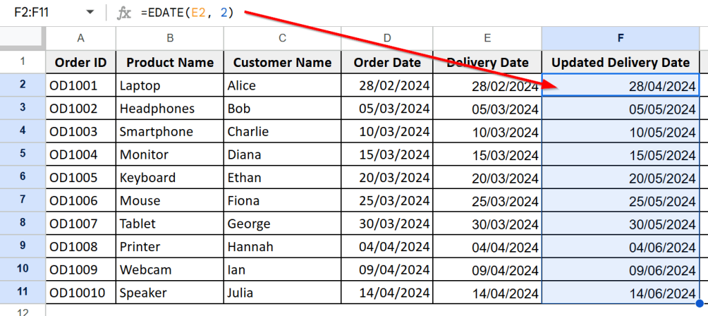 How to Add Months to Date in Google Sheets (3 Suitable Ways) - Excel ...