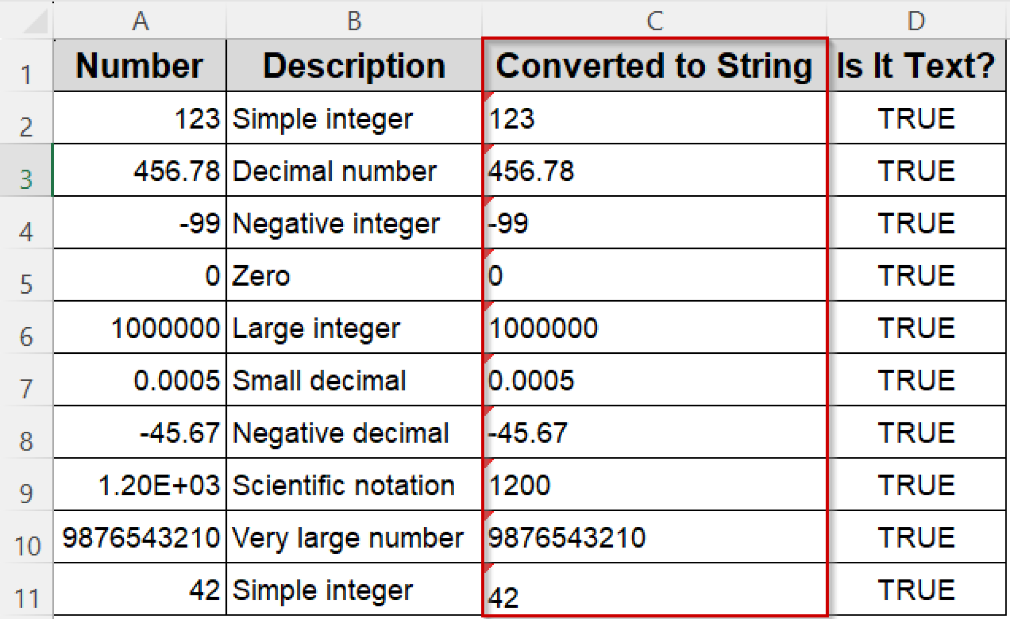 How To Convert Numbers To Strings In Excel Vba 3 Examples Excel Insider 9762
