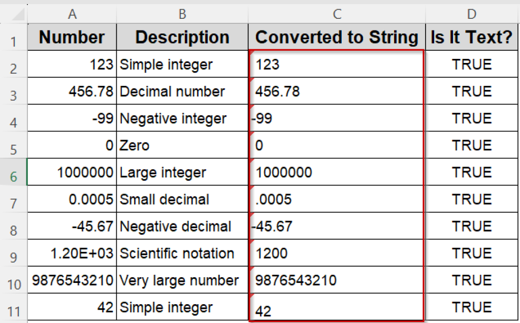 How to Convert Numbers to Strings in Excel VBA (3 Examples) - Excel Insider
