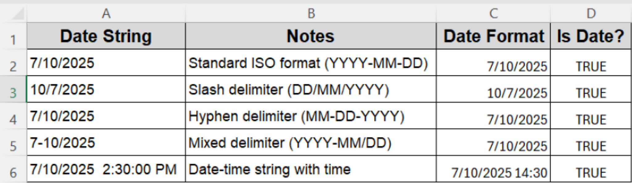 How to Convert a String to a Date in Excel VBA (3 Examples) - Excel Insider