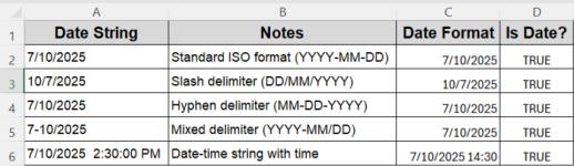 How To Convert A String To A Date In Excel Vba 3 Examples Excel Insider