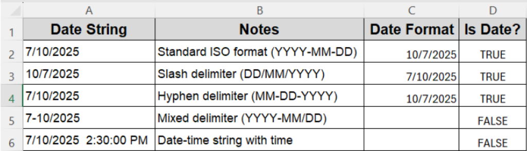 How to Convert a String to a Date in Excel VBA (3 Examples) - Excel Insider