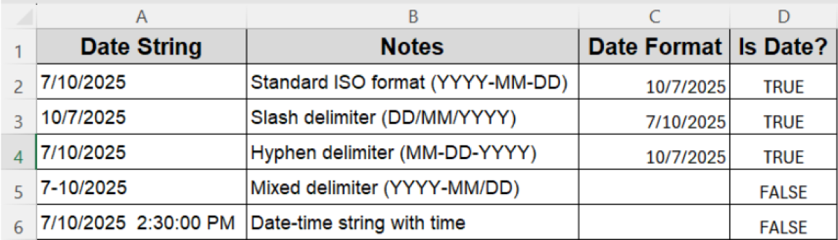 How to Convert a String to a Date in Excel VBA (3 Examples) - Excel Insider