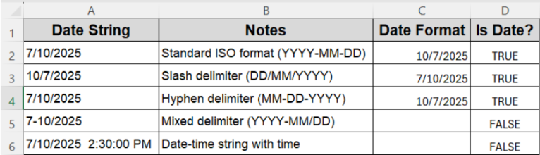 How to Convert a String to a Date in Excel VBA (3 Examples) - Excel Insider