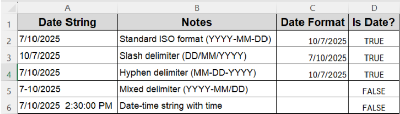 How To Convert A String To A Date In Excel Vba 3 Examples Excel Insider