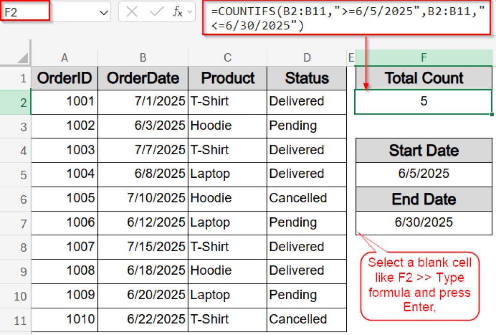 Excel COUNTIFS Function with 7 Advanced Practical Examples - Excel Insider