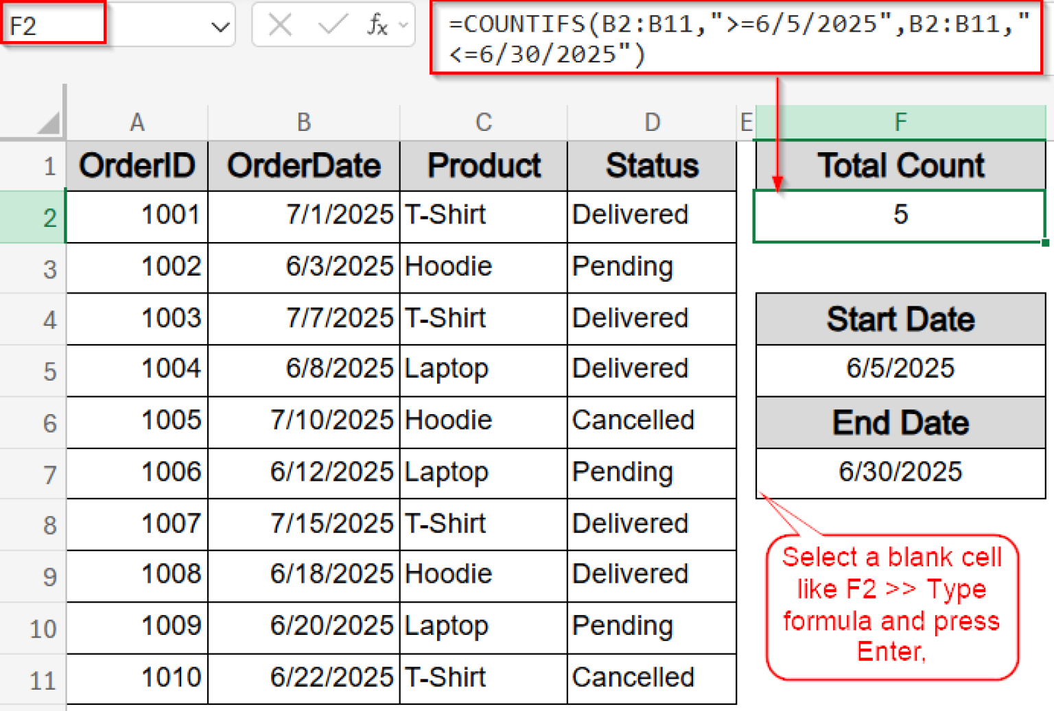 Excel COUNTIFS Function with 7 Advanced Practical Examples - Excel Insider