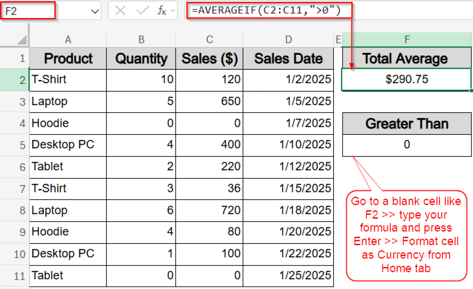 How to Use AVERAGEIF with Greater Than 0 Condition in Excel - Excel Insider