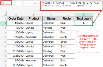 How to Use COUNTIFS with Date Range and Text in Excel - Excel Insider