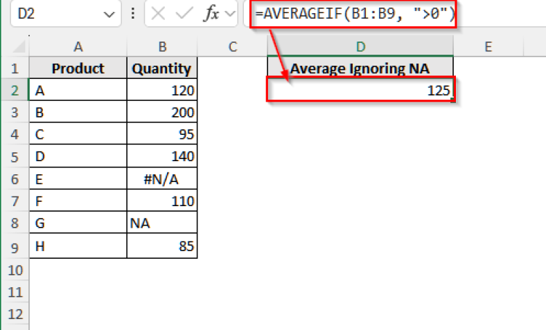 How to Calculate Average in Excel Ignoring #N/A Error - Excel Insider
