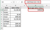 How to Average Only Cells with Values in Excel (2 Simple Ways) - Excel Insider