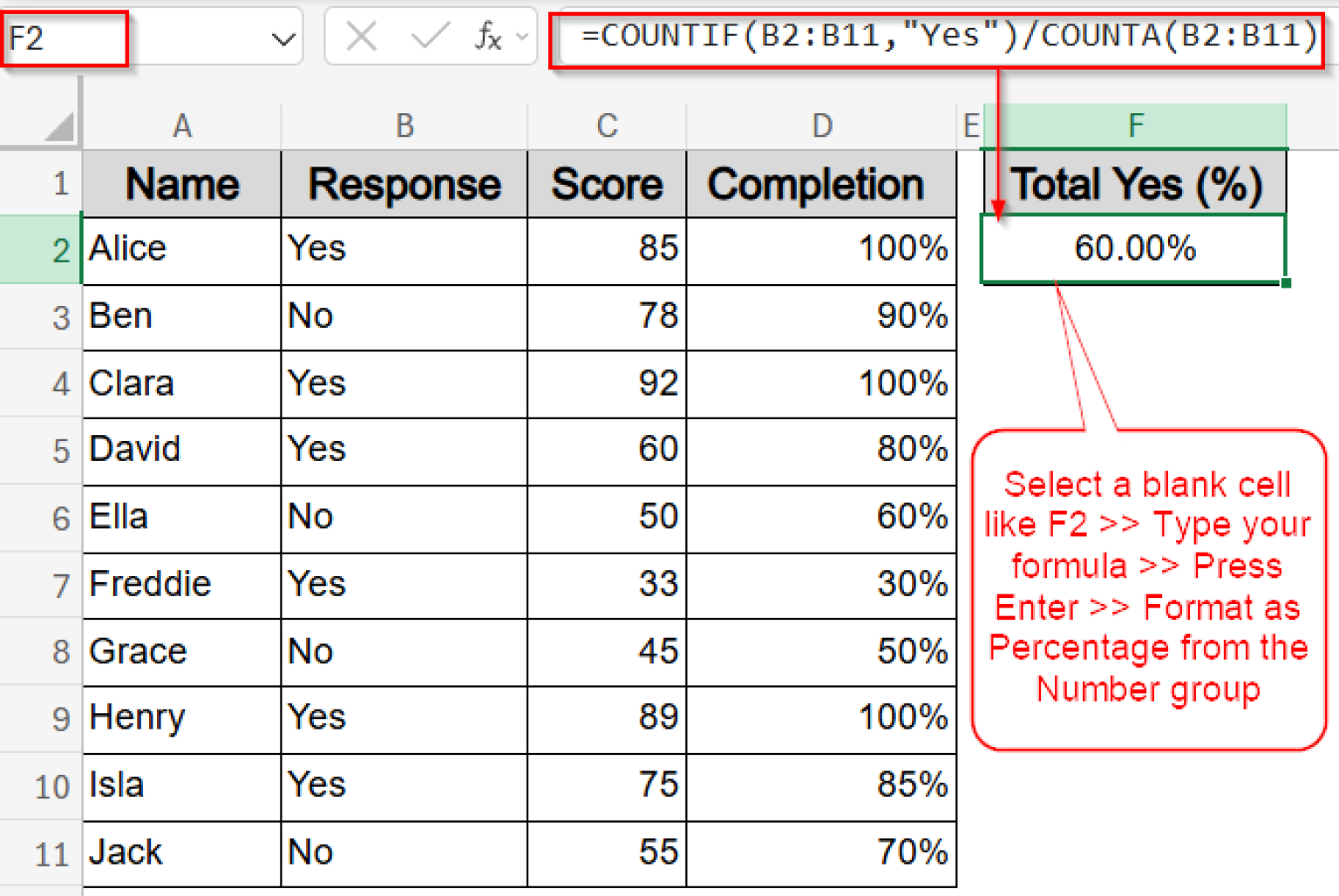 How to Use COUNTIF Function to Calculate Percentage in Excel - Excel Insider