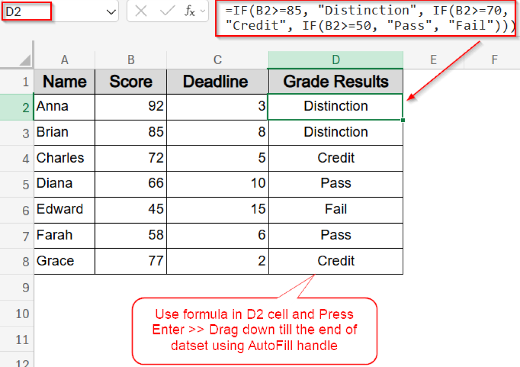 How To Use If Function With 3 Conditions In Excel 5 Examples Excel Insider