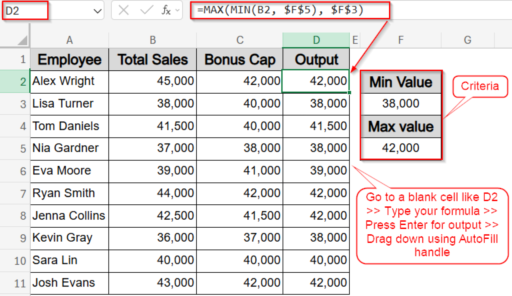 How to Use MIN and MAX Functions in the Same Formula in Excel - Excel Insider