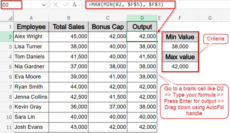 How to Use MIN and MAX Functions in the Same Formula in Excel - Excel ...