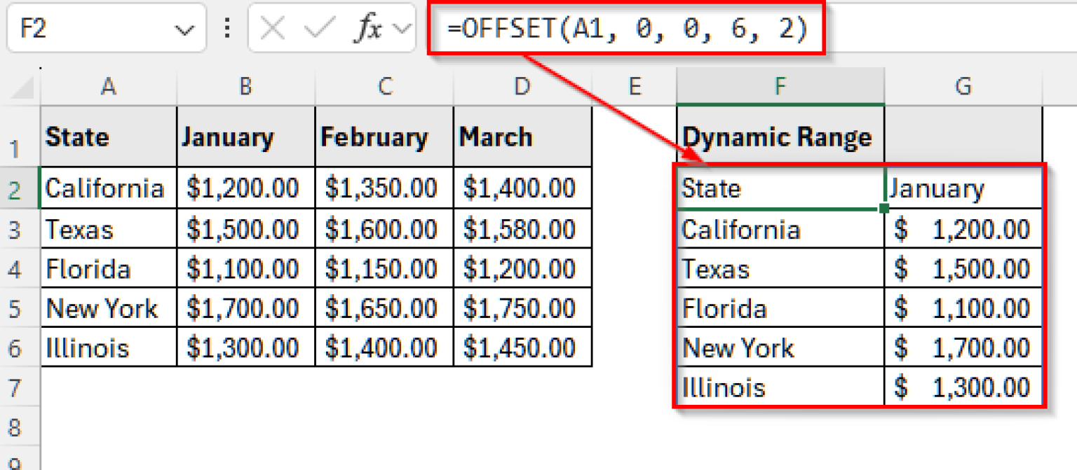 How to Create Dynamic Range Using OFFSET Function in Excel - Excel Insider