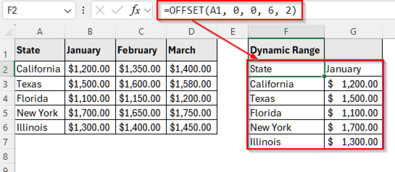How to Create Dynamic Range Using OFFSET Function in Excel - Excel Insider